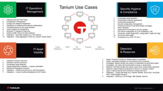 Use Cases Grouping mind map integration for servicenow | PPTX