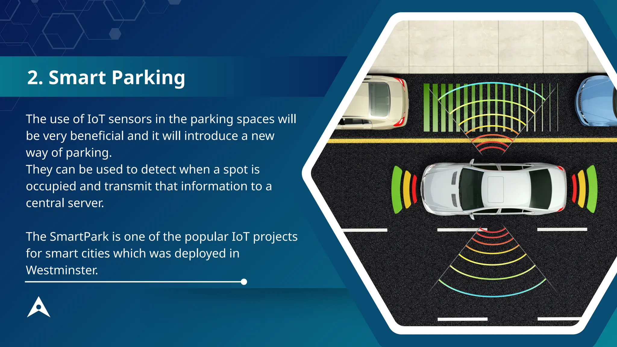 Use Cases Of Iot In Smart Cities Ppt