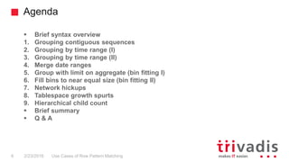 Use Cases of Row Pattern Matching in Oracle 12c | PDF | Databases | Computer Software and ...