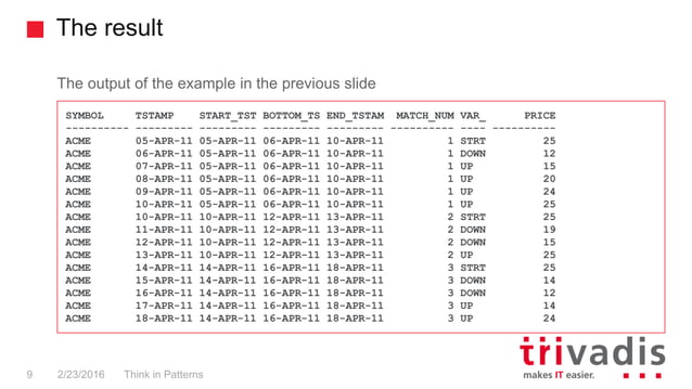 Use Cases Of Row Pattern Matching In Oracle 12c Ppt