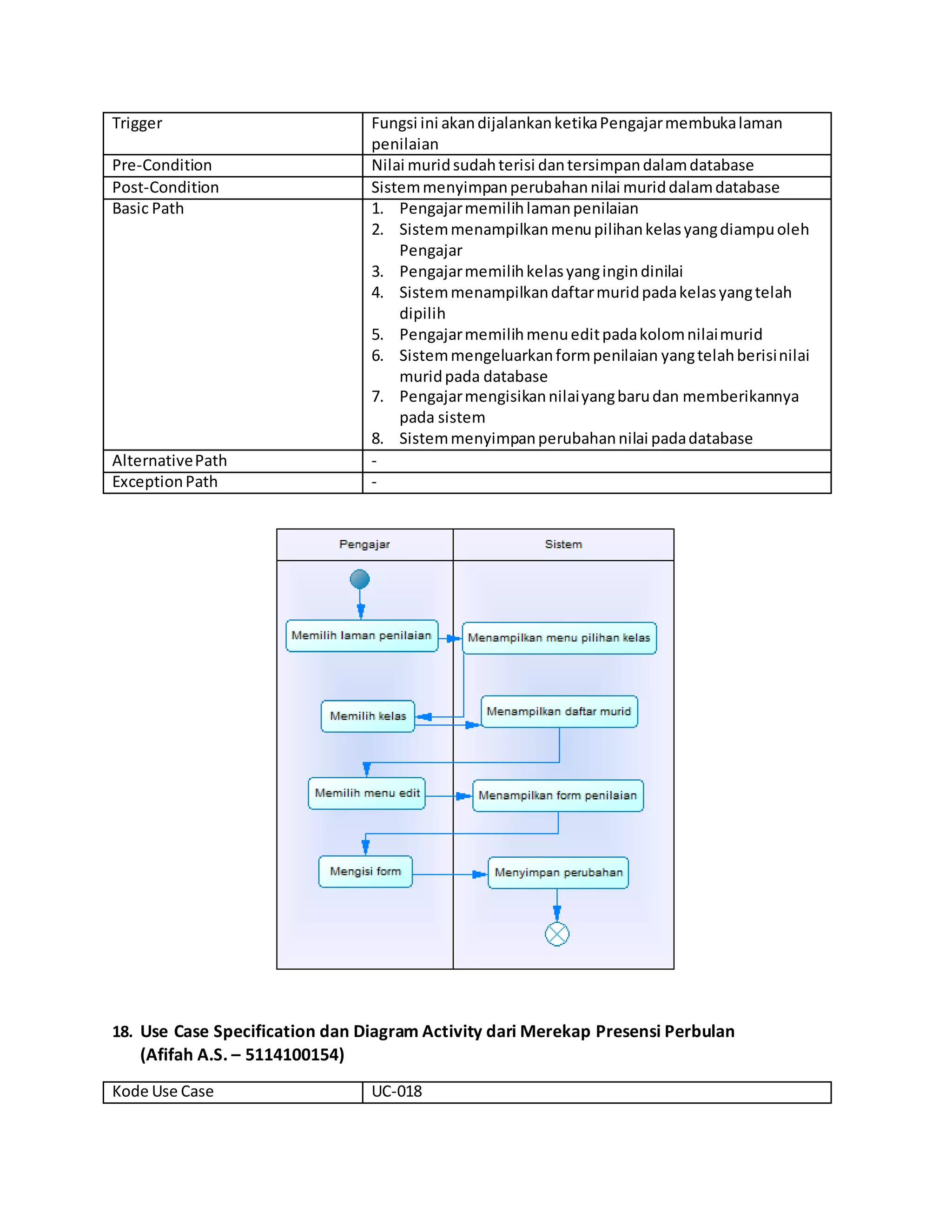 Use case specification dan activity diagram [INTERNAL EDUCATIONAL ...