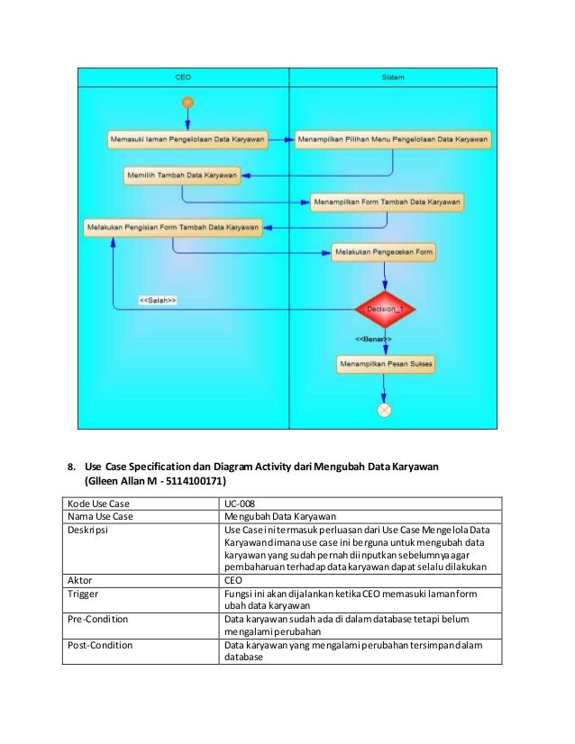 Use case specification dan activity diagram [INTERNAL EDUCATIONAL PUR…