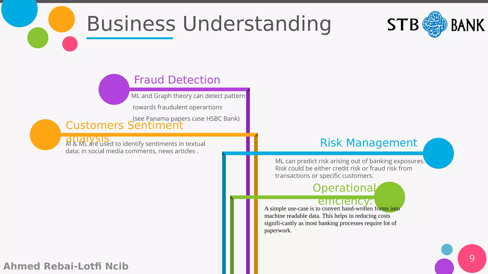 Use case stb | PDF | Databases | Computer Software and Applications