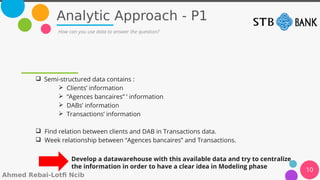 Use case stb | PDF | Databases | Computer Software and Applications
