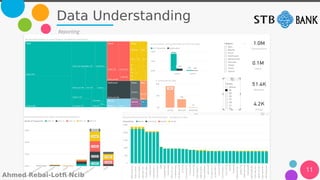 Use case stb | PDF | Databases | Computer Software and Applications