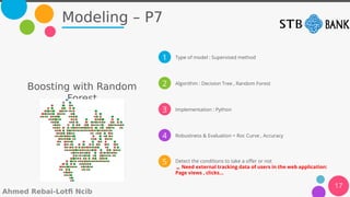Use case stb | PDF | Databases | Computer Software and Applications