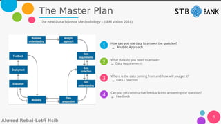 Use case stb | PDF | Databases | Computer Software and Applications