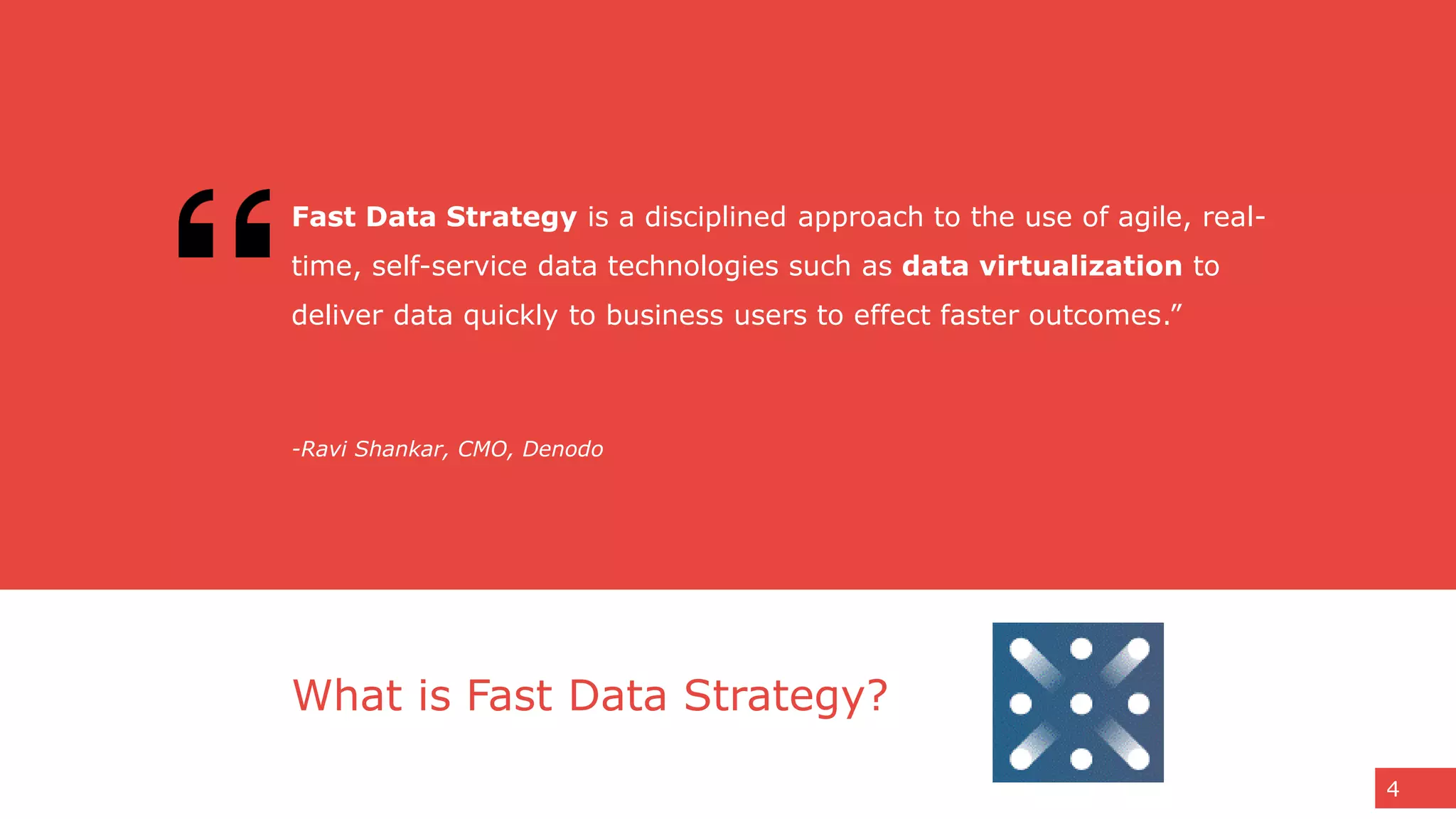 Where does Fast Data Strategy Fit within IT Projects | PDF