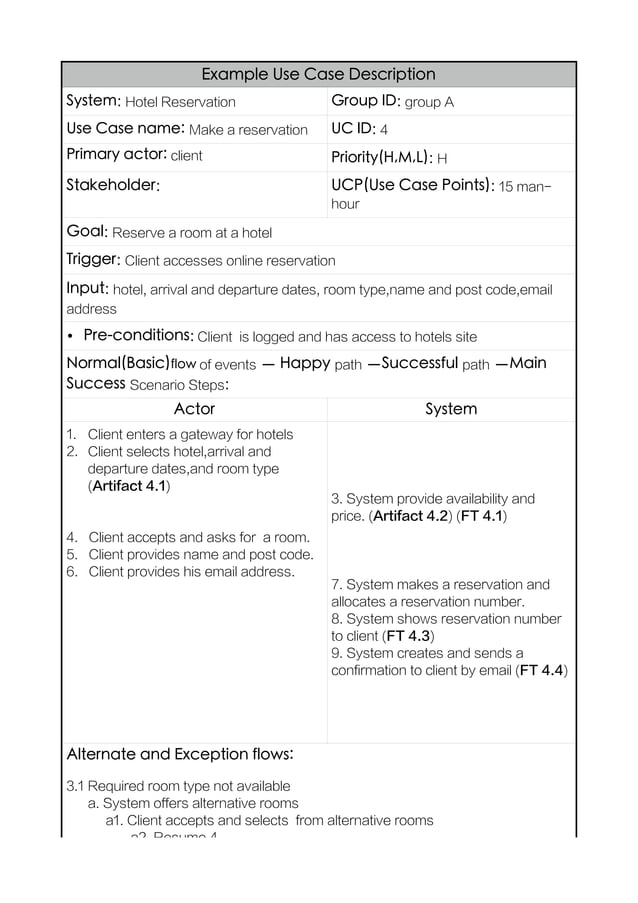 Use case template | PDF