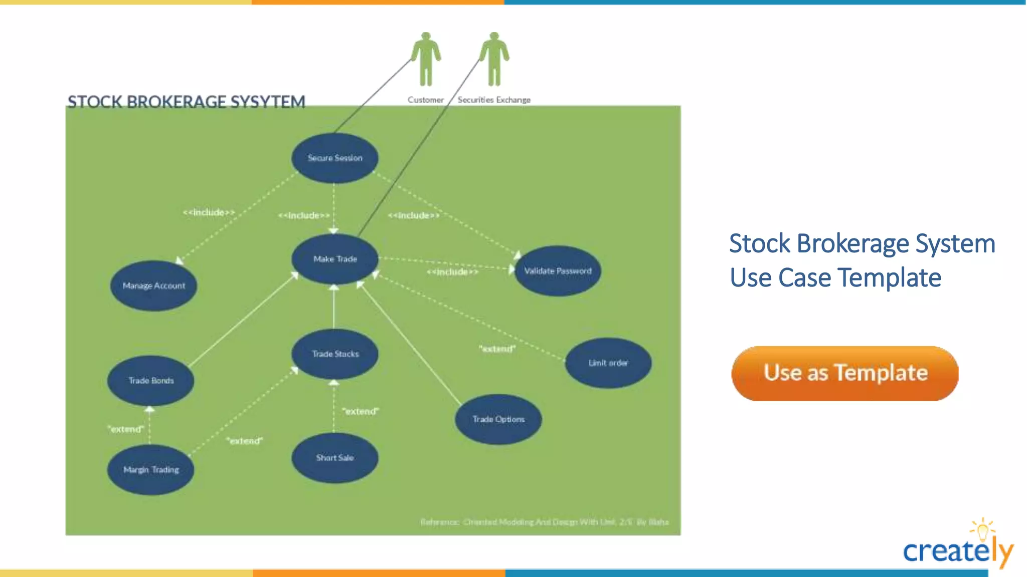 Use Case Diagram Templates by Creately | PPTX