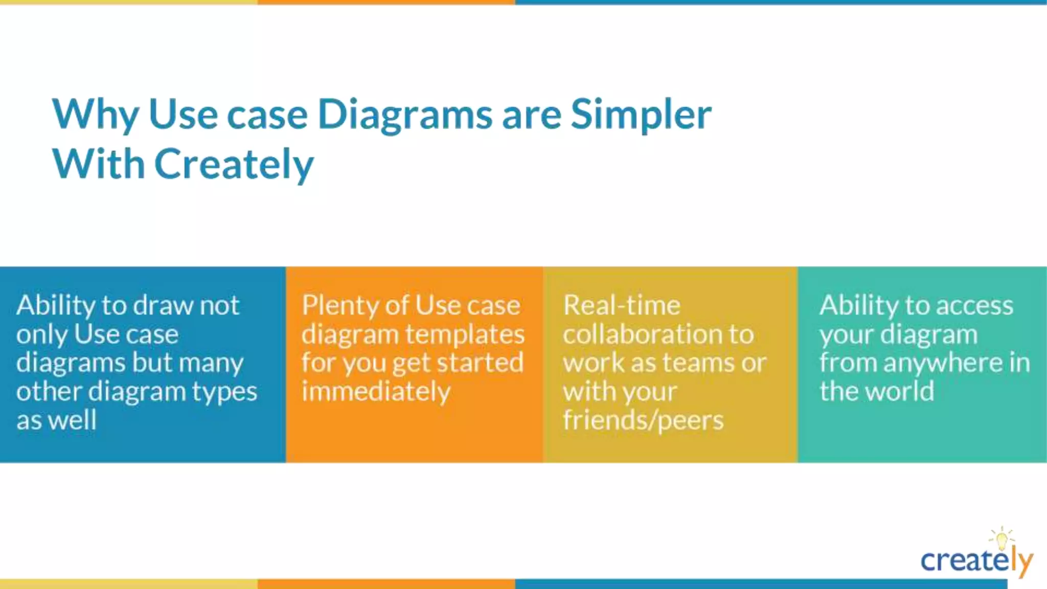 Use Case Diagram Templates by Creately | PPTX