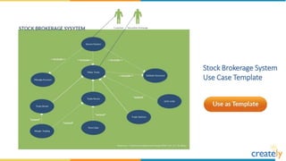 Use Case Diagram Templates by Creately | PPTX
