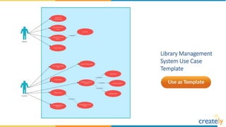 Use Case Diagram Templates by Creately | PPTX