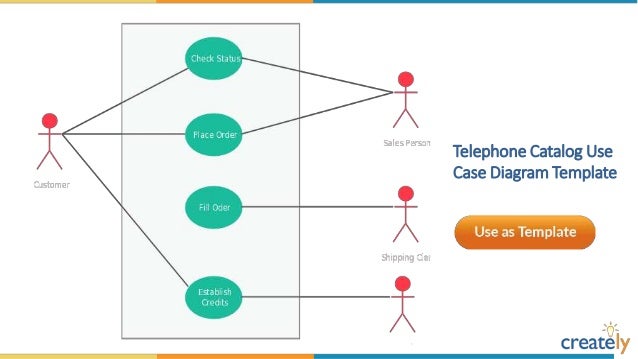 Use Case Diagram Templates by Creately