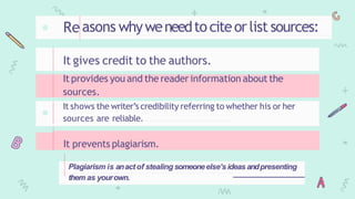 Use conventions in citing sources.pptx