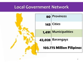 DILG mandate of General Supervision | PDF