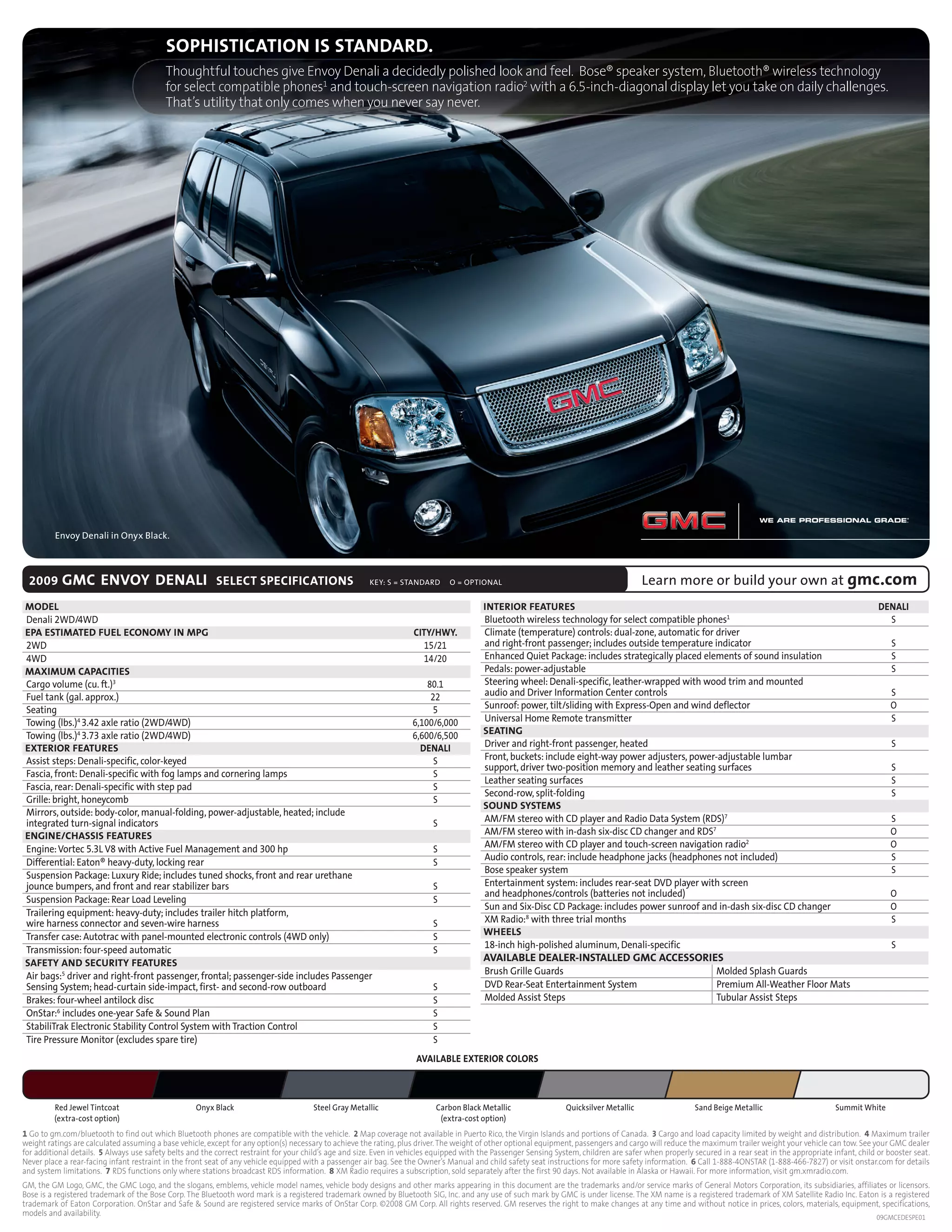Used 2009 GMC Envoy Denali Columbia SC | PDF