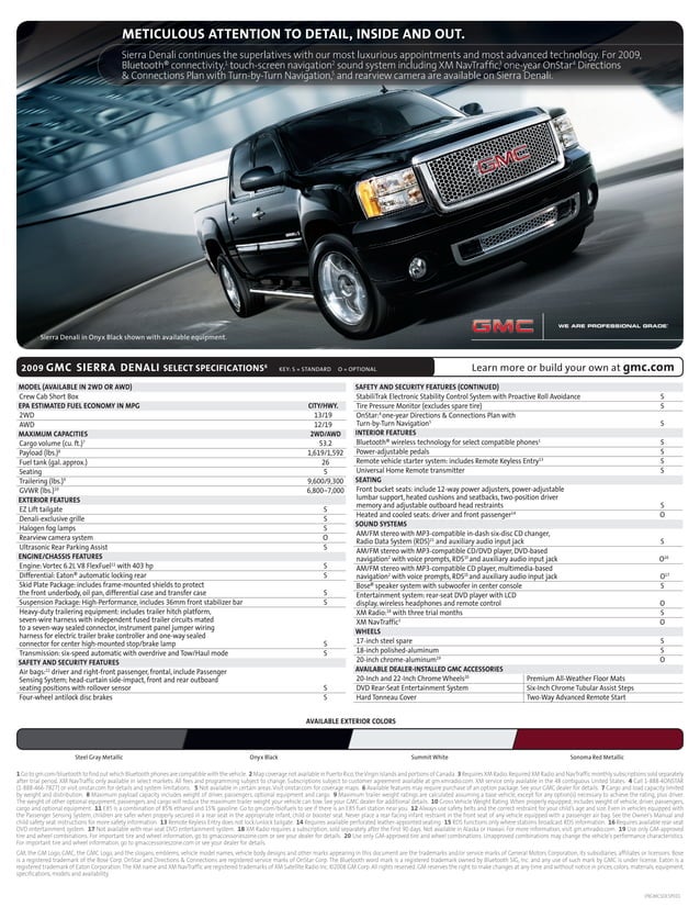 Used 2009 GMC Sierra Denali Columbia SC | PDF