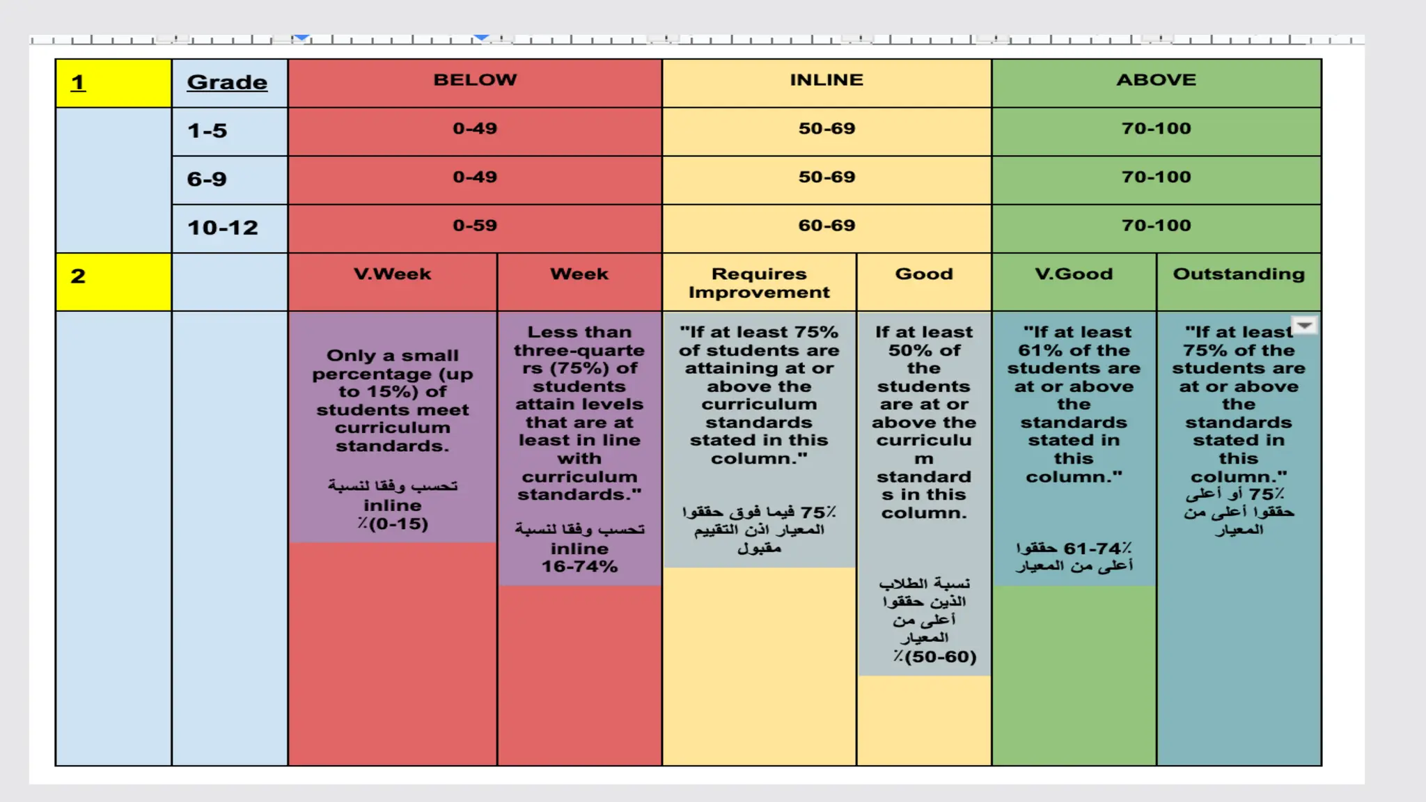 Use data analysis to build effective differentiation activities.pptx