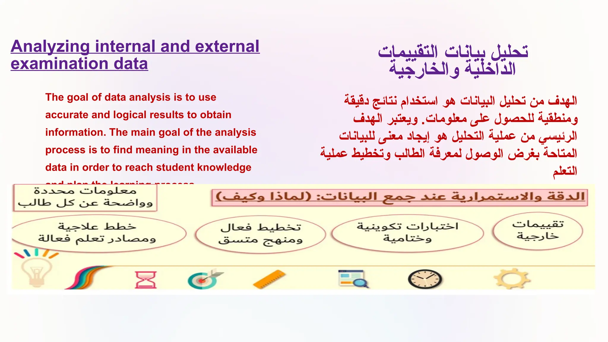 Use data analysis to build effective differentiation activities.pptx