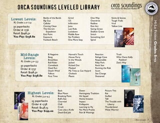 Orca US School Catalog 2013-2014 | PDF