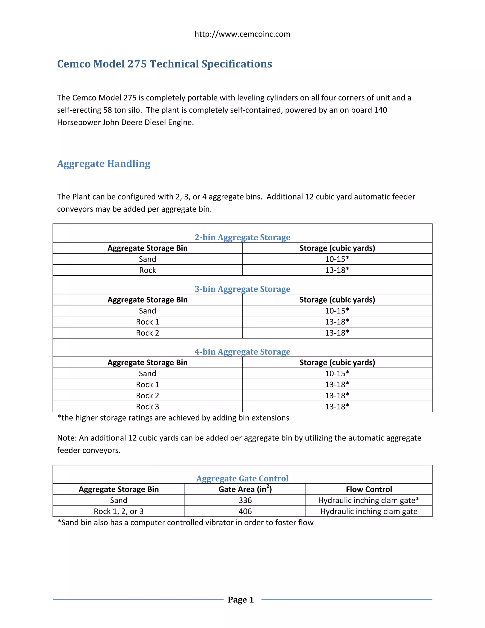 Used Cemco Model 275 for Sale | PDF