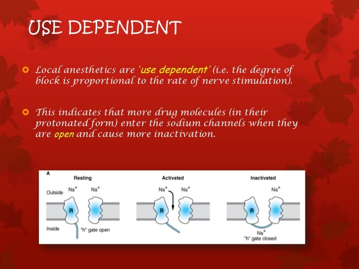 Use dependent & voltage dependent