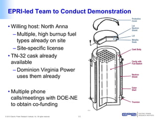 Used fuel andrew sowder - epri | PDF