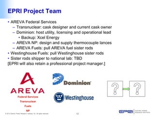 Used fuel andrew sowder - epri | PDF