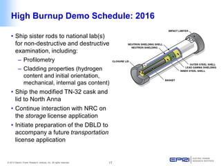 Used fuel andrew sowder - epri | PDF