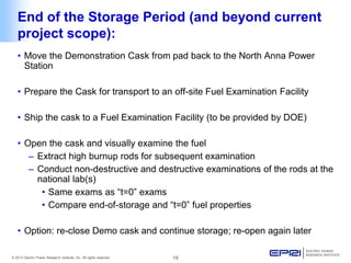 Used fuel andrew sowder - epri | PDF