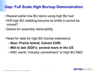 Used fuel andrew sowder - epri | PDF
