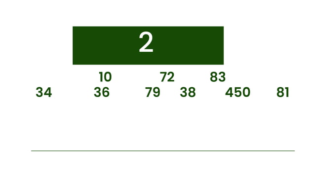 Use divisibility rules for 2, 5, and 10 to find the common factors of numbers.pptx
