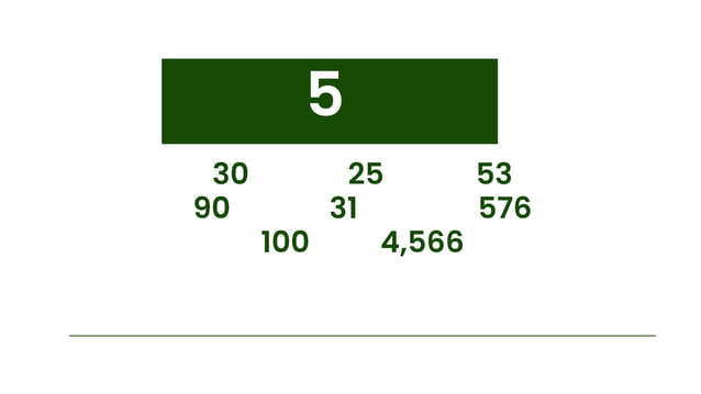 Use divisibility rules for 2, 5, and 10 to find the common factors of numbers.pptx