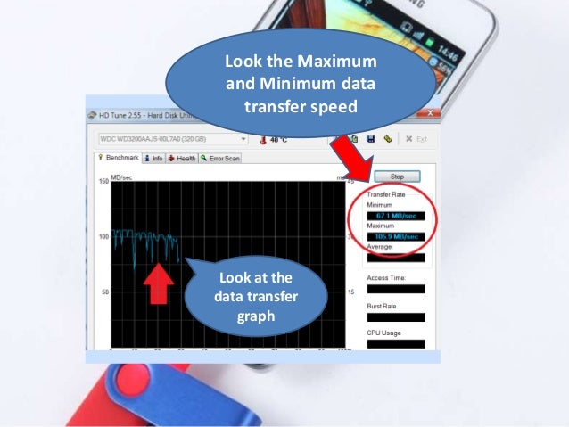 USB Drive: Check data transfer speed with HD Tune