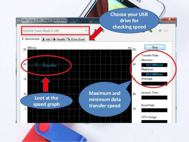 USB Drive: Check data transfer speed with HD Tune
