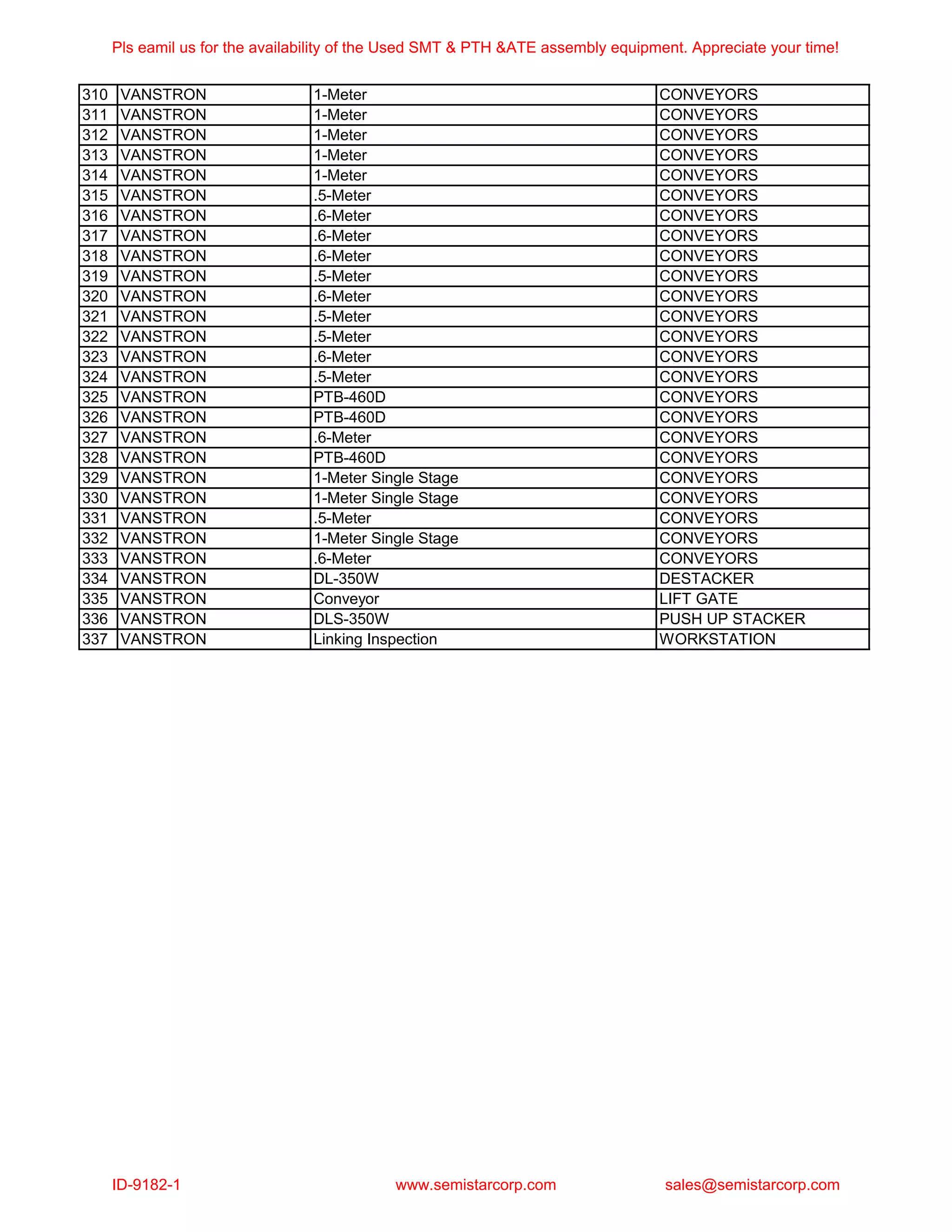 Used SMT & PTH &ATE assembly equipment inventory | PDF