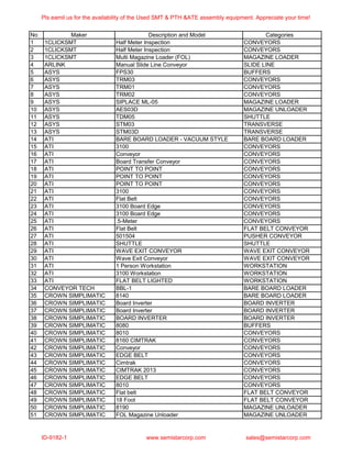 Used SMT & PTH &ATE assembly equipment inventory | PDF
