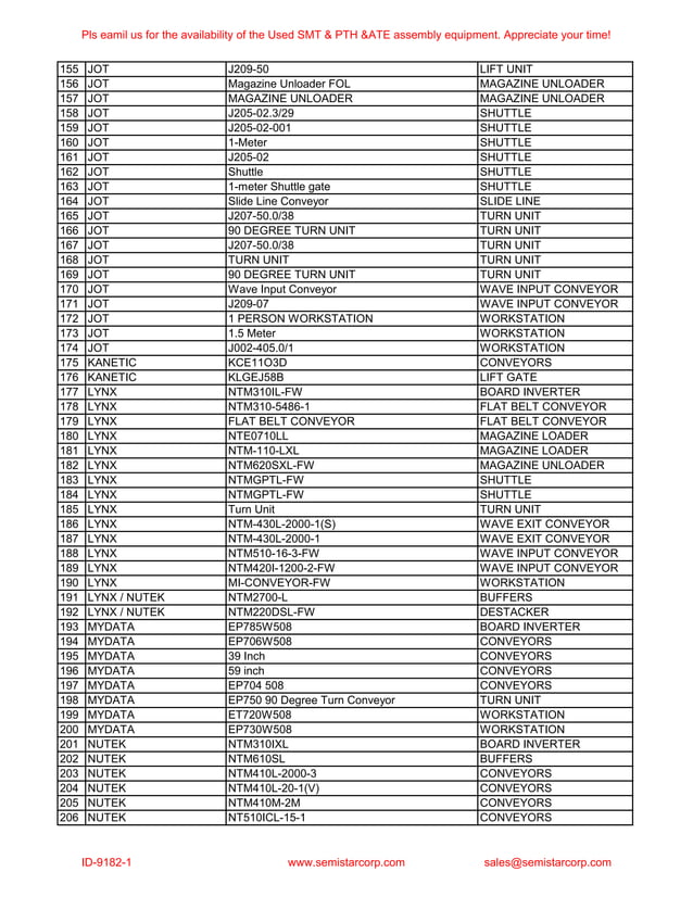 Used SMT & PTH &ATE assembly equipment inventory | PDF
