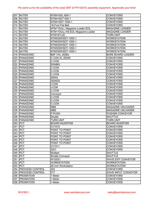Used SMT & PTH &ATE assembly equipment inventory | PDF