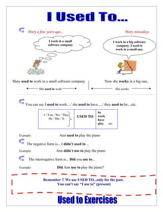 Used to gramma | DOC