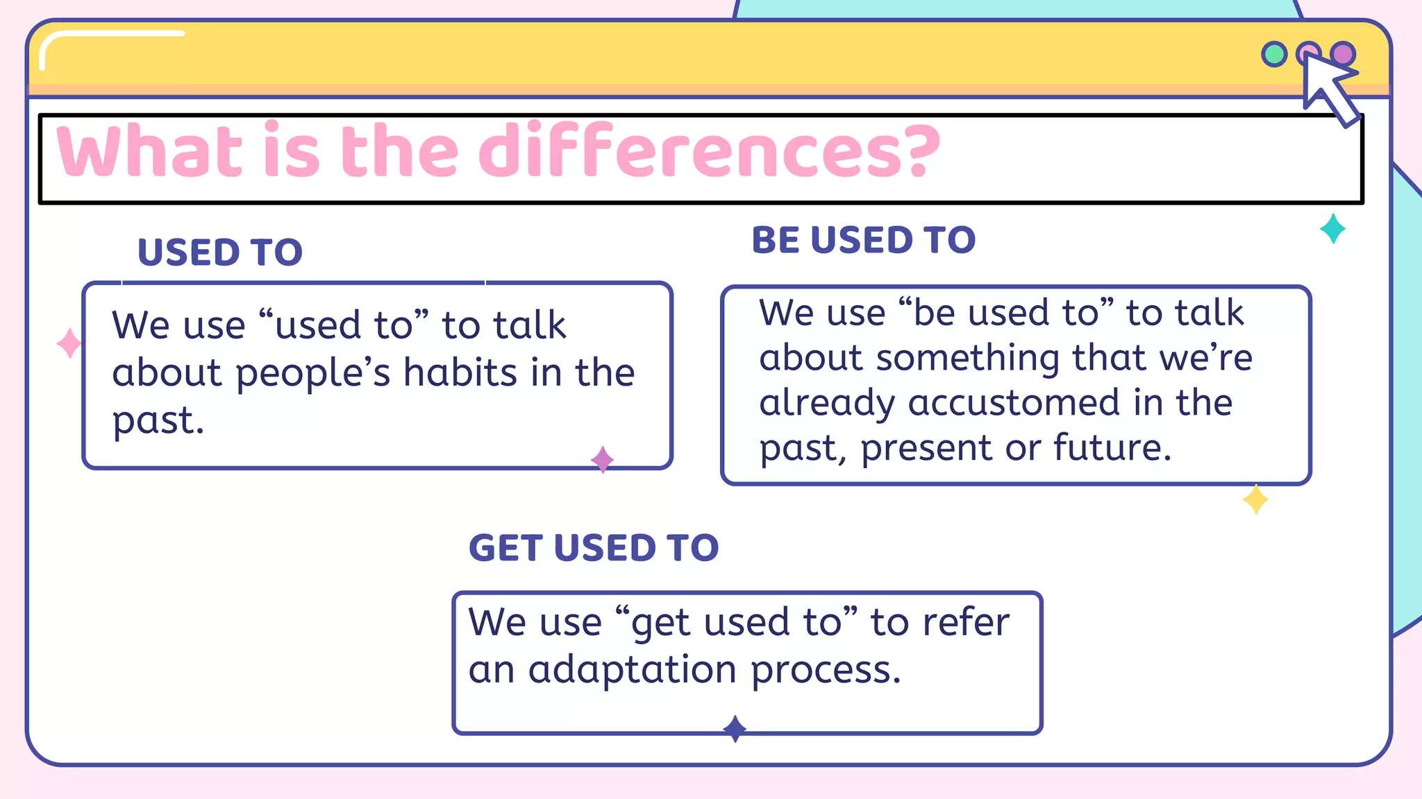 Used to - be used to - get used to | PPTX