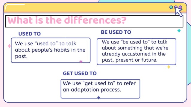Used to - be used to - get used to | PPTX