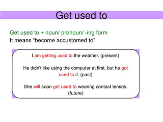 USED TO grammar, exercises and examples.pptx