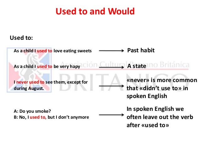 Used to and Would - Intermediate 2