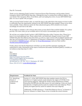 ARP Revision letter | PDF