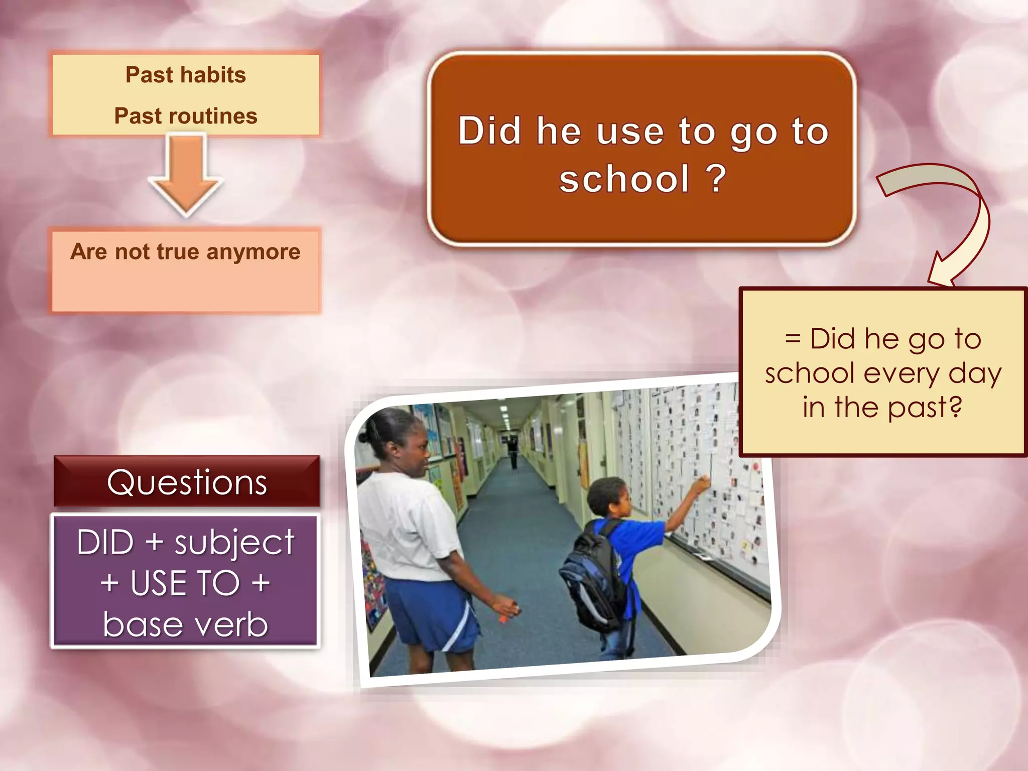 USED TO for Past Habits and Routines + exercises | PPTX