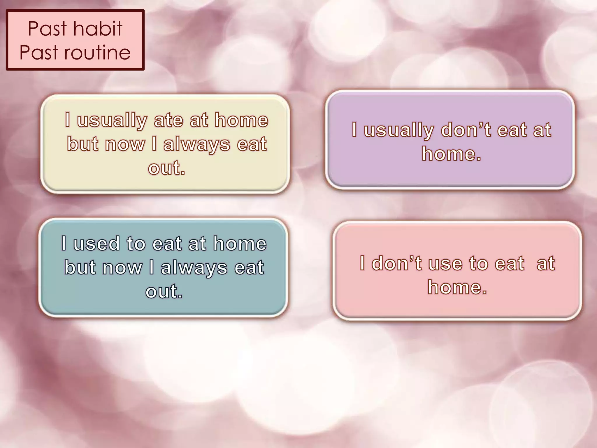 USED TO for Past Habits and Routines + exercises | PPTX