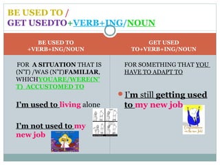 usually used to get used to be used to | PPT | Food & Drink