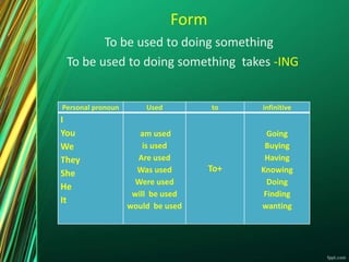 Used to, get used to be used to and would slideshare | PPSX